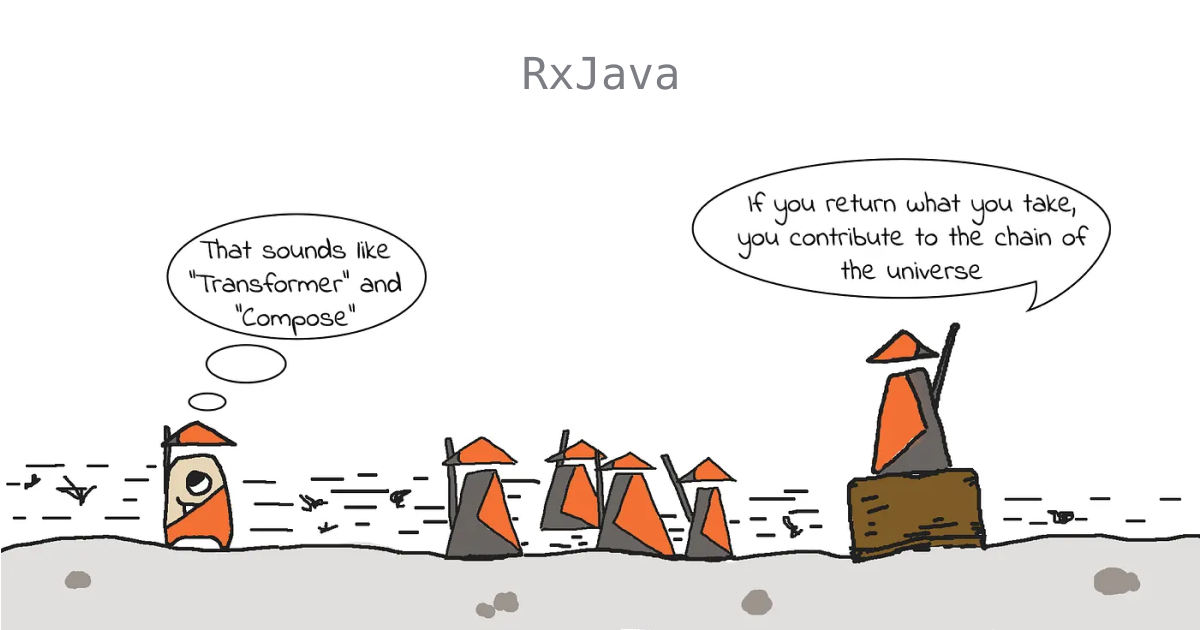 Reactive Mythology: Interrupt Patterns | Shashank Tomar